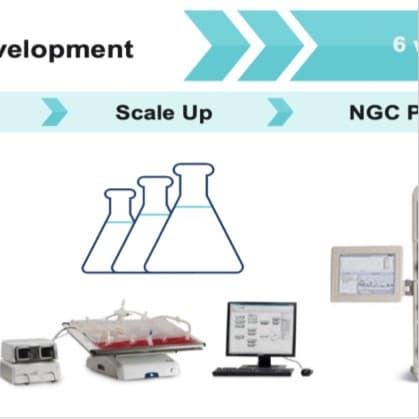Technology - ICaPath